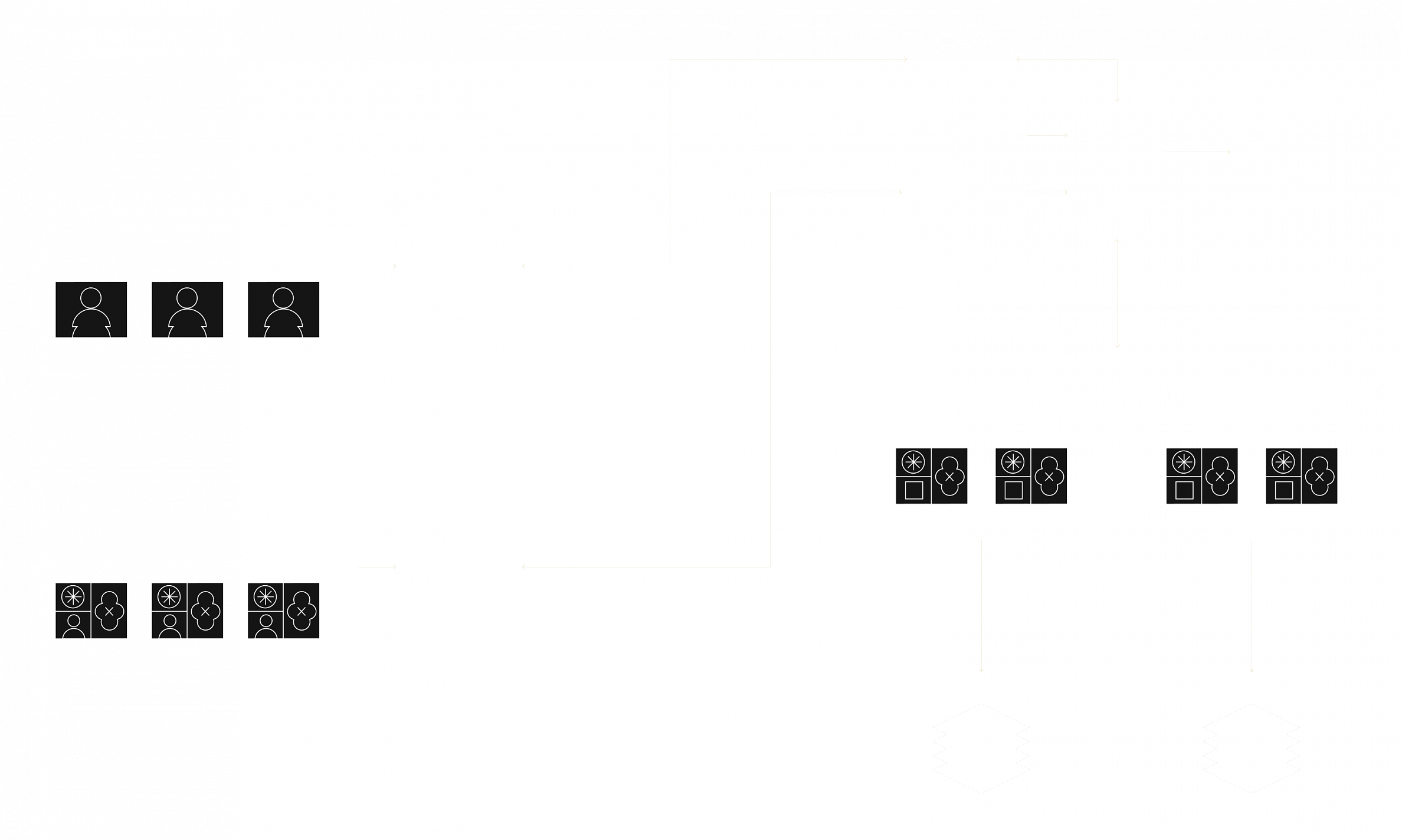 Инфраструктура ФЗ-152 - beeline cloud